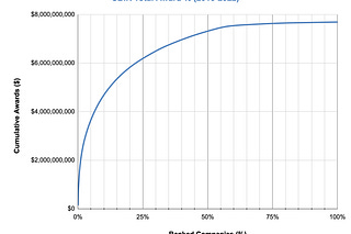 Beyond Visual Range — AI, Defense, and Policy | Ben Van Roo | Substack