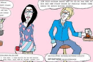 The Dating Diaries of Laura Lizzie | Laura Lizzie's Dating Diary | Substack