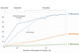 Machine Yearning | Ryan Cunningham | Substack