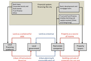 Cogitations | Jonathon P Sine | Substack