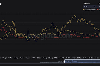 Midnight on the Market Momentum | Lily Francus | Substack