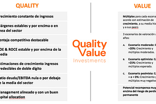 Quality Value | Substack