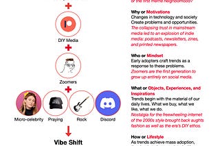 8Ball | Sean Monahan | Substack