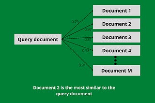 Archive - data-science