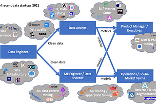 Leigh Marie’s Newsletter | Leigh Marie Braswell | Substack
