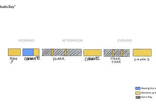 Three Things | Tim Eby | Substack