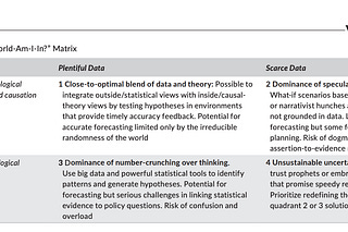 Intelligence Analysis | Gustavo Lacerda | Substack