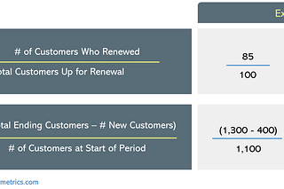 Mostly metrics | CJ Gustafson | Substack