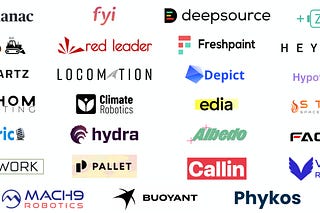 Tango.vc | Ivan Kirigin | Substack