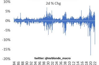 Stuck in the Middle | Mr. Blonde | Substack