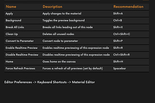 Game Inspired | Substack