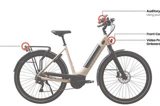 Gradient Descent | Nikolaj | Substack