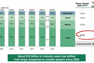Crest Park | Trevor Houghton | Substack
