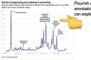 Archive - Wonder Tools