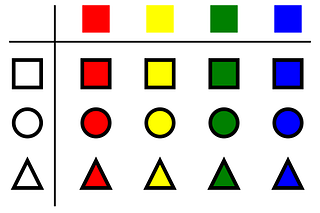 PythonInformer Newsletter | Martin McBride | Substack