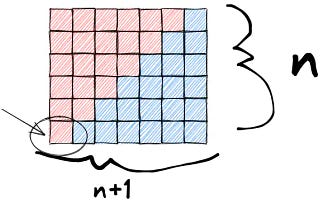 Brian’s Substack | Brian Sunter 🧠 | Substack