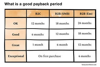 Lenny's Newsletter | Lenny Rachitsky | Substack