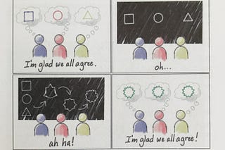 The Product Punch | Substack