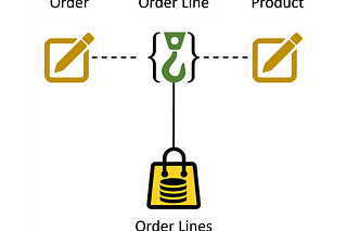 The Hook Cookbook : Data Warehousing made Simple | Andrew Foad | Substack