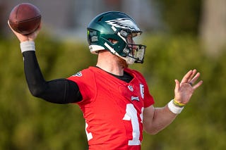 The Blog | Corey McFarland | Substack