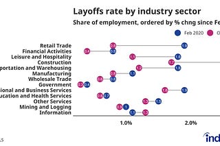 Very Serious | Josh Barro | Substack