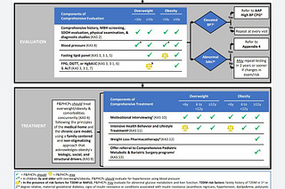 Julia Belluz | Substack