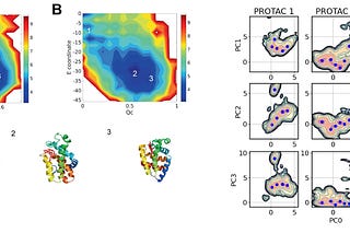 Dimension Research | Substack