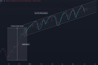 The Technical Take | Sakatas Homma | Substack