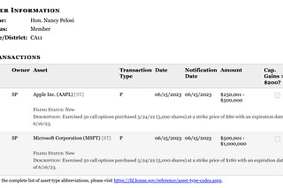 Trade Trackers | Autopilot | Substack