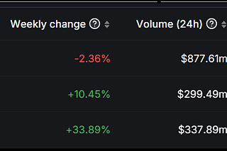 Hyperithm Research Blog | Substack