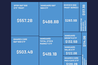 Genuine Impact - Because your money deserves better | Substack