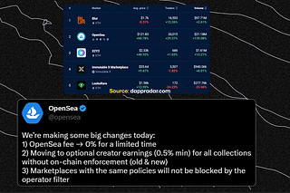 🦊 Alpha Rush | Substack