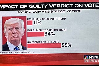 MindWar: The Psychological War on Democracy | Jim Stewartson | Substack