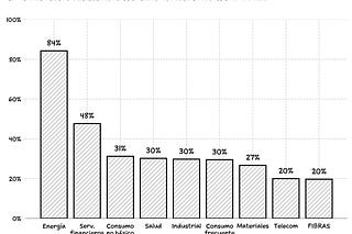 Whitepaper.mx | Rene Lankenau | Substack
