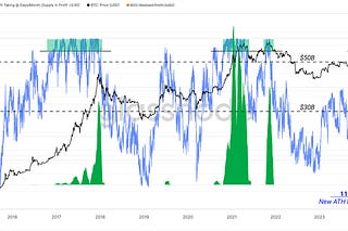 Noahpinions | Substack