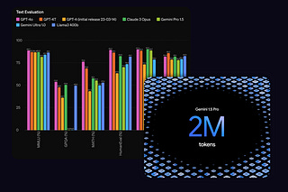Coding with Intelligence | Rick Lamers | Substack