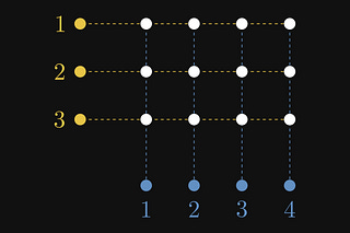 The Palindrome | Tivadar Danka | Substack