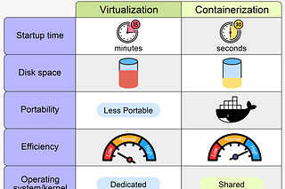 Archive - ByteByteGo Newsletter