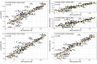 Just Emil Kirkegaard Things | Emil O. W. Kirkegaard | Substack