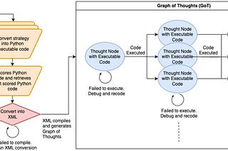 Paired Ends | Stephen Turner | Substack