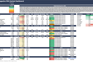 Bitcoin Magazine Pro™ | Substack