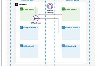 Fyle Stories | Siva Narayanan | Substack