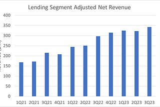 Data Driven Investing | Substack