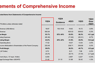 Archive - Fabricated Knowledge