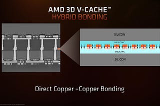 SemiAnalysis | Dylan Patel | Substack
