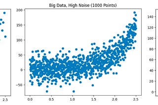 Data Products | Chad Sanderson | Substack