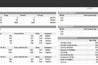 The Kendall Report | Substack