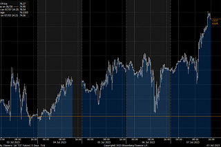 Commodity Context | Rory Johnston | Substack