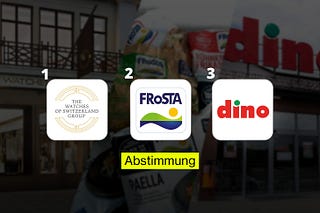 KeineAnlageberatung | Bruno Kreidler | Substack