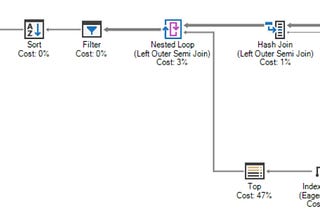 Power Platform Dev Weekly | Danish N. | Substack